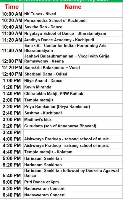 satperformace|Vedic Cultural Center